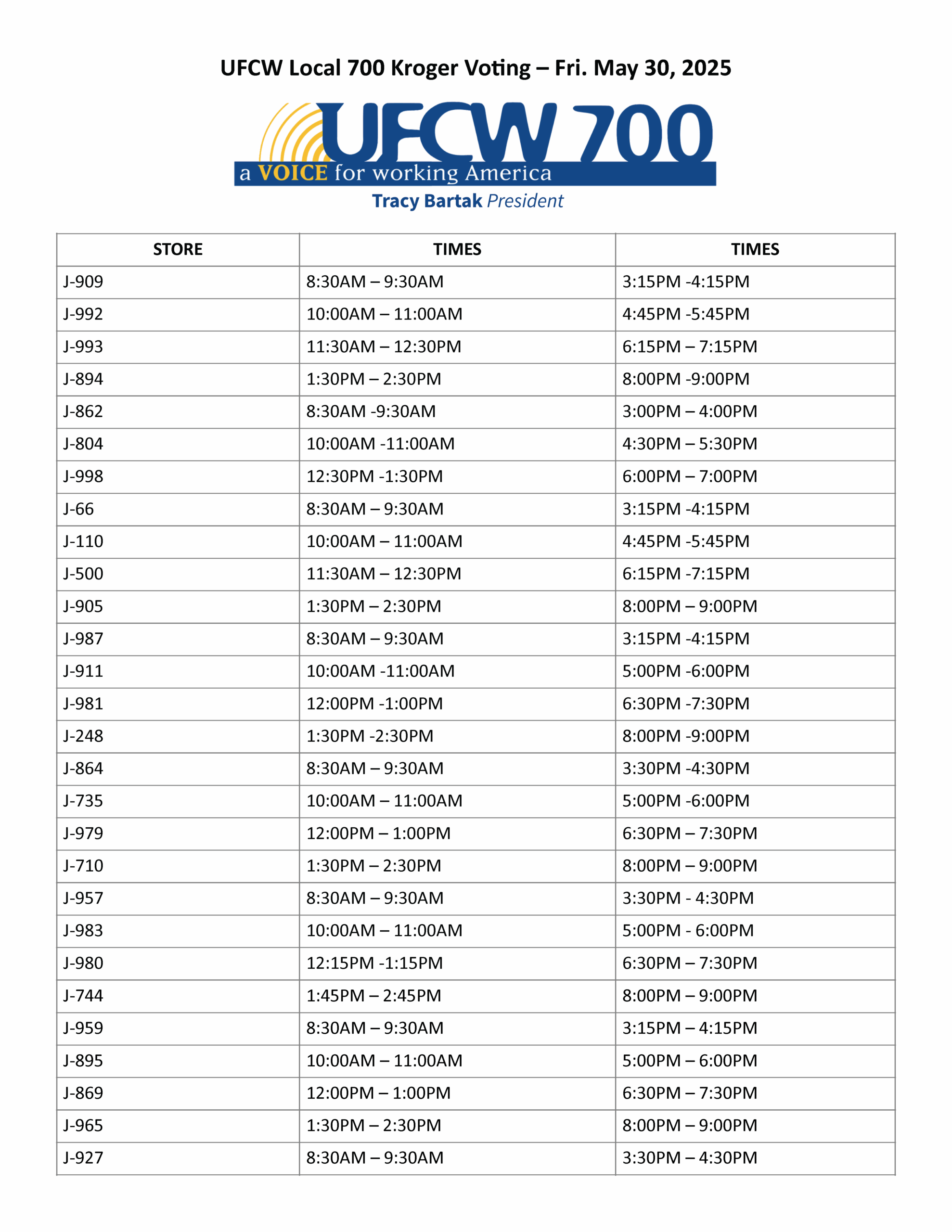 Kroger Indy Contract Vote May 30 & 31 - UFCW Local 700